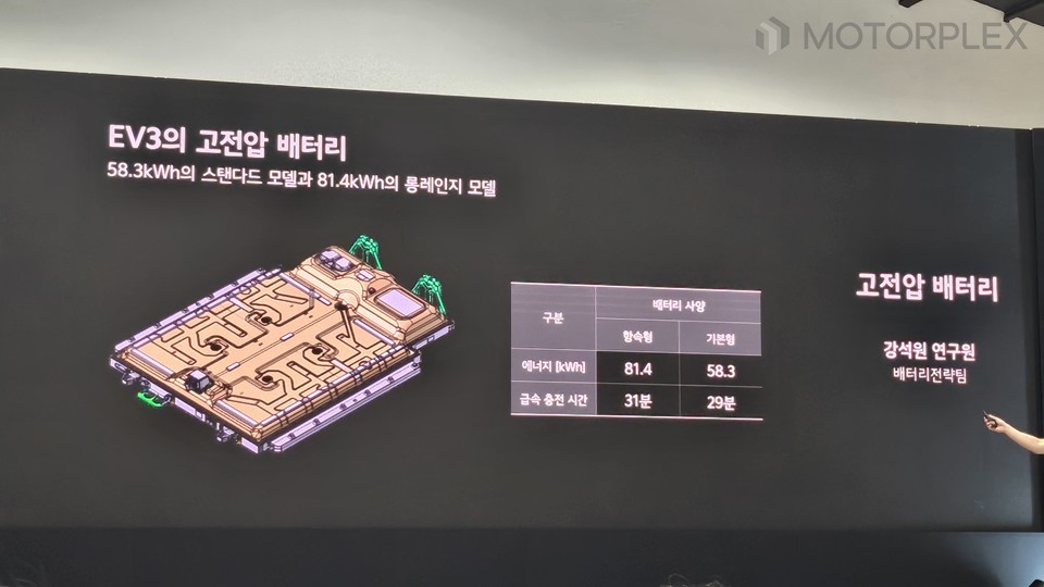 기아 EV3 4세대 NCM 배터리 ‘최고보다 최선’